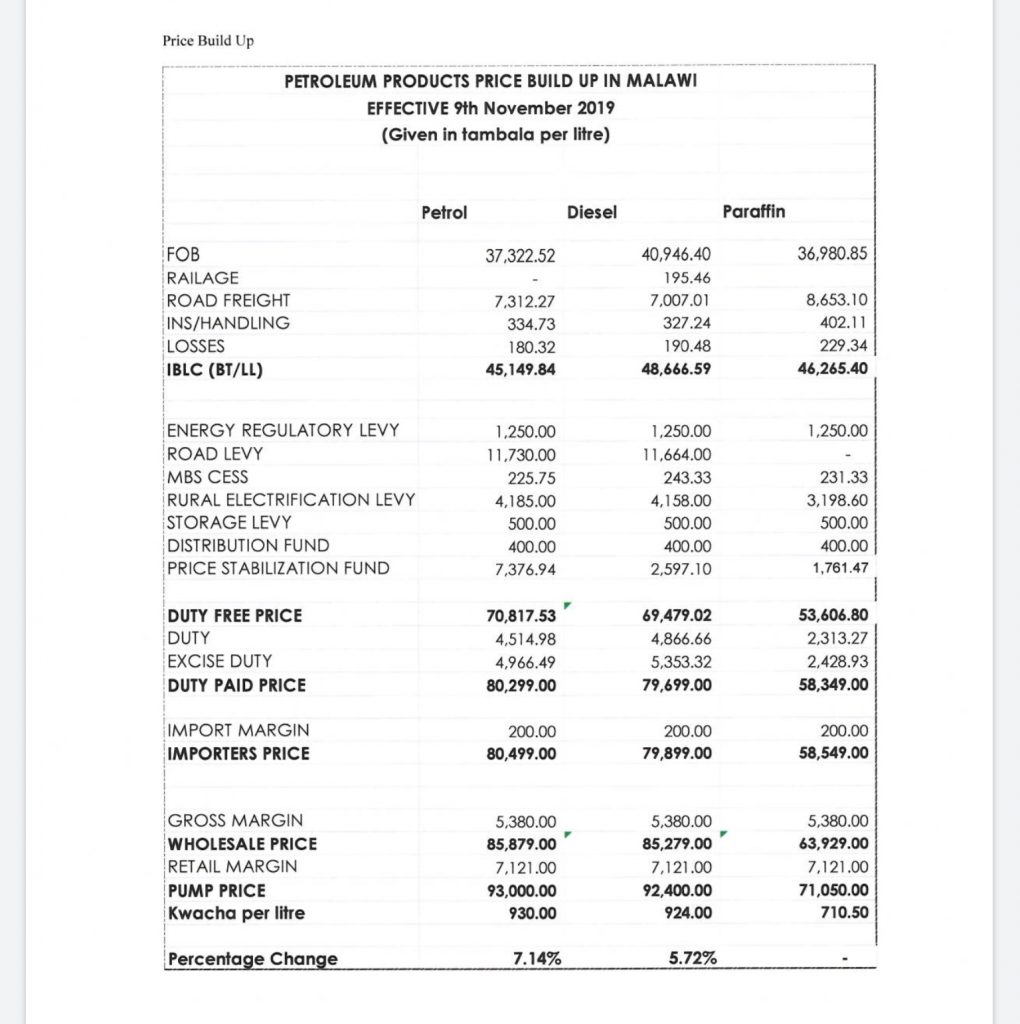 MERA increases fuel prices – Maravi Express – Your Kind of News. Clear ...