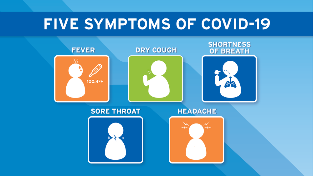 The coronavirus is still spreading; Those experiencing serious symptoms ...