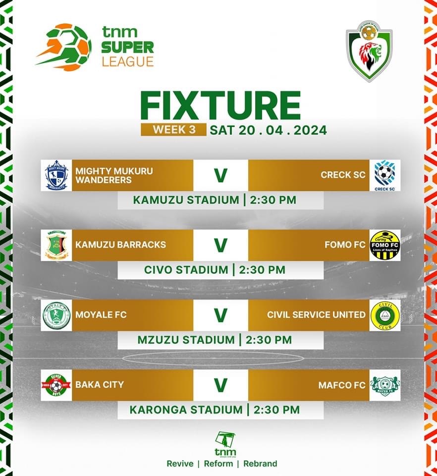 Wanderers expected to show their might against another debutantes Creck ...