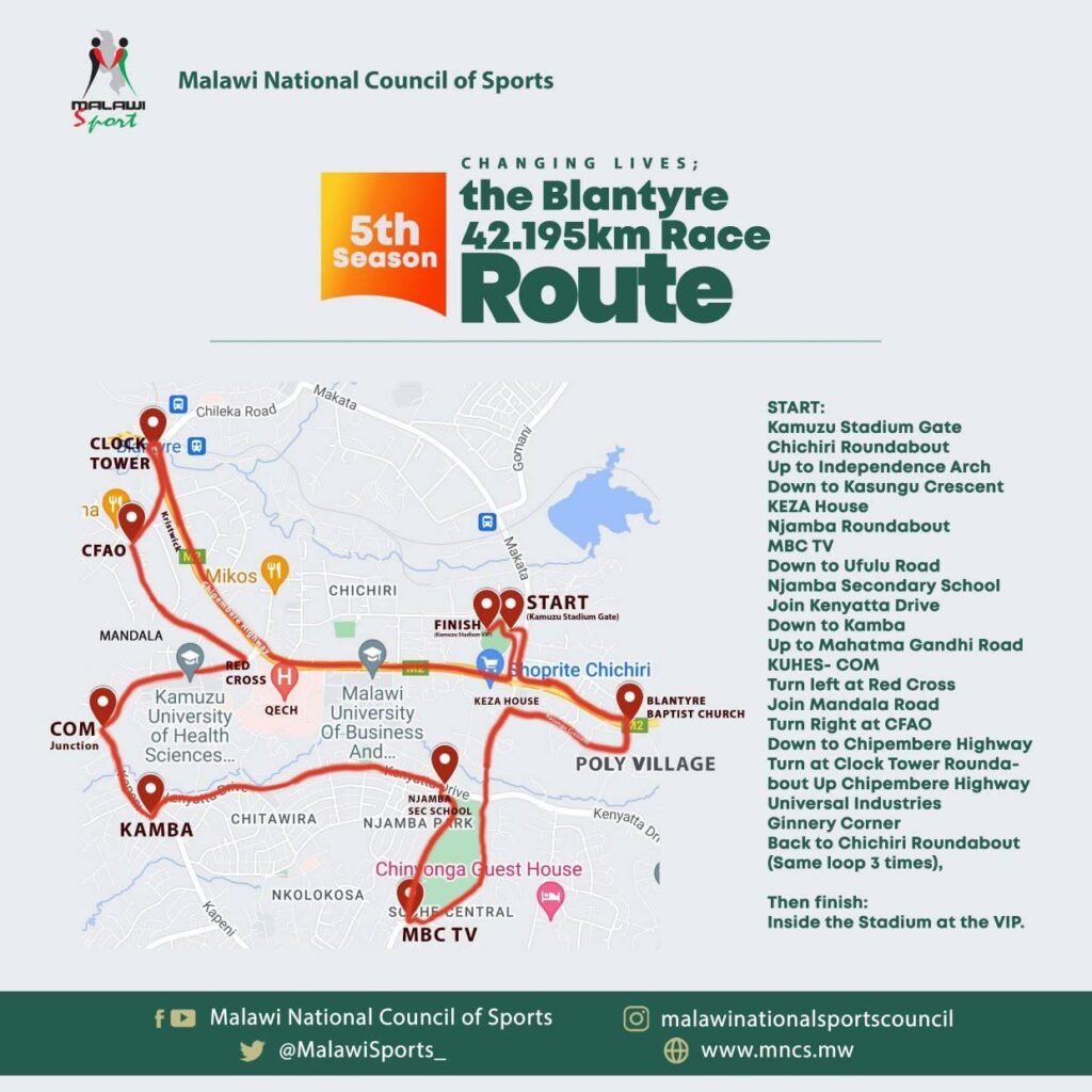 Worrying that no record has been broken in men’s Blantyre 42.195km Race ...