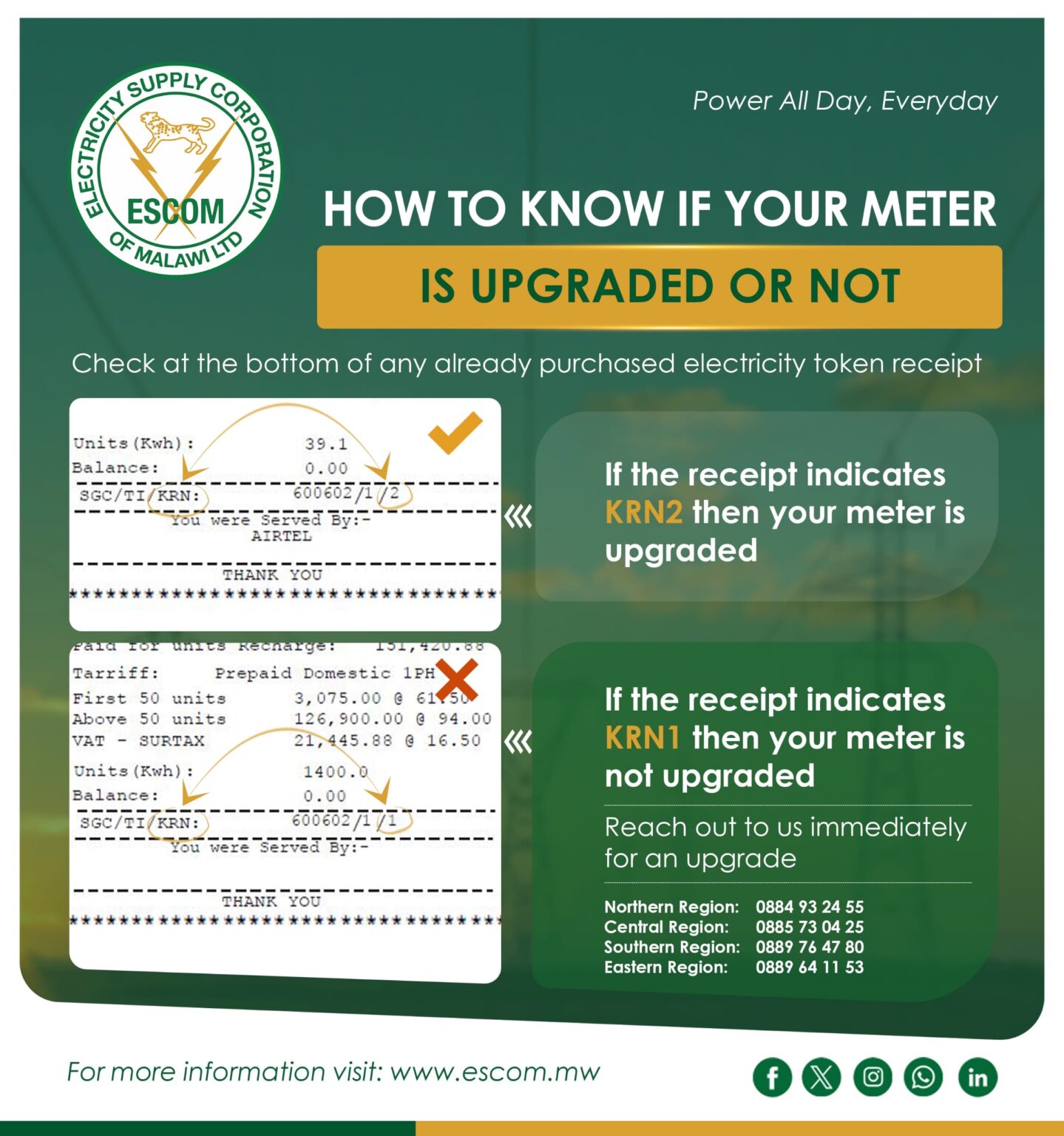 ESCOM advices customers whose pre-paid meters have not been upgraded on ...