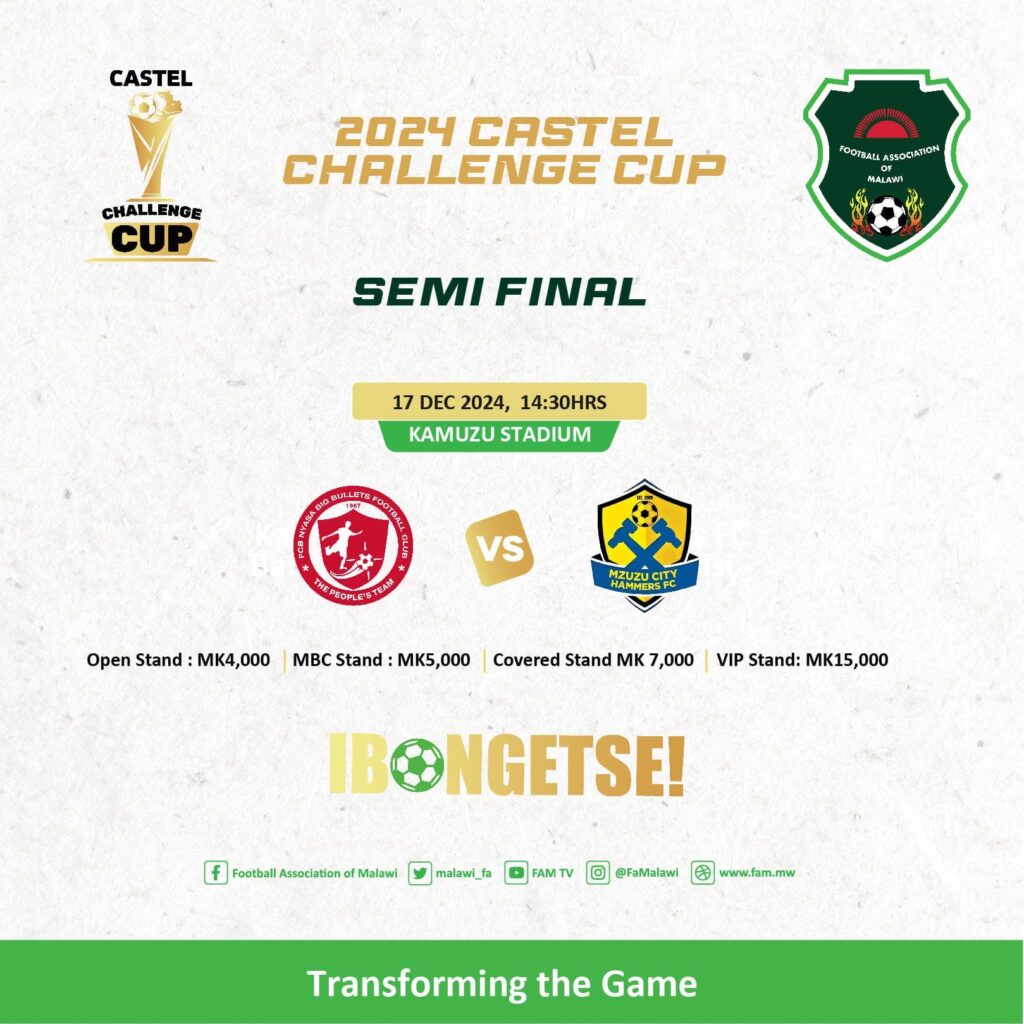 Pasuwa bemoans fixture congestion ahead of Tuesday’s Castel Challenge ...