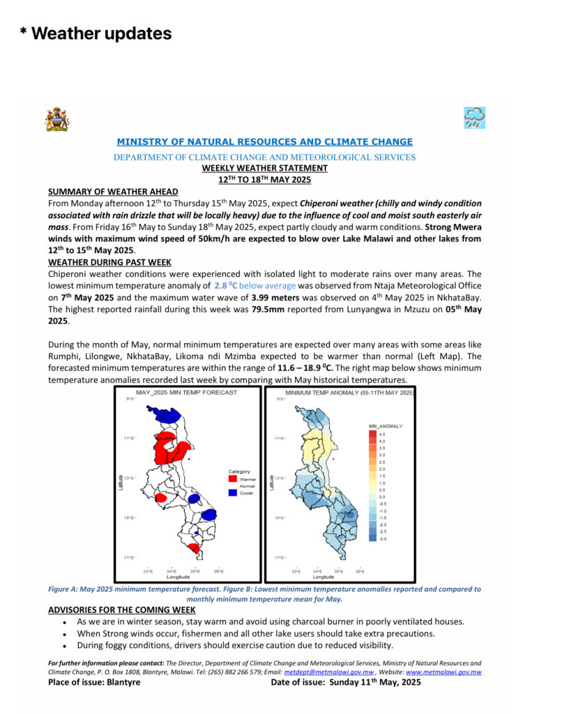 Consolation for Malawi football as women’s U-20 beat Central African ...