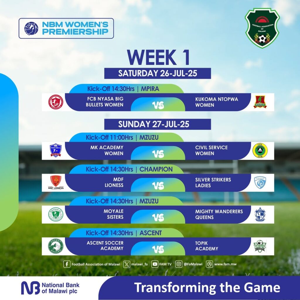 Nyasa Big Bullets v Kukoma Ntopwa launches inaugural National Bank ...