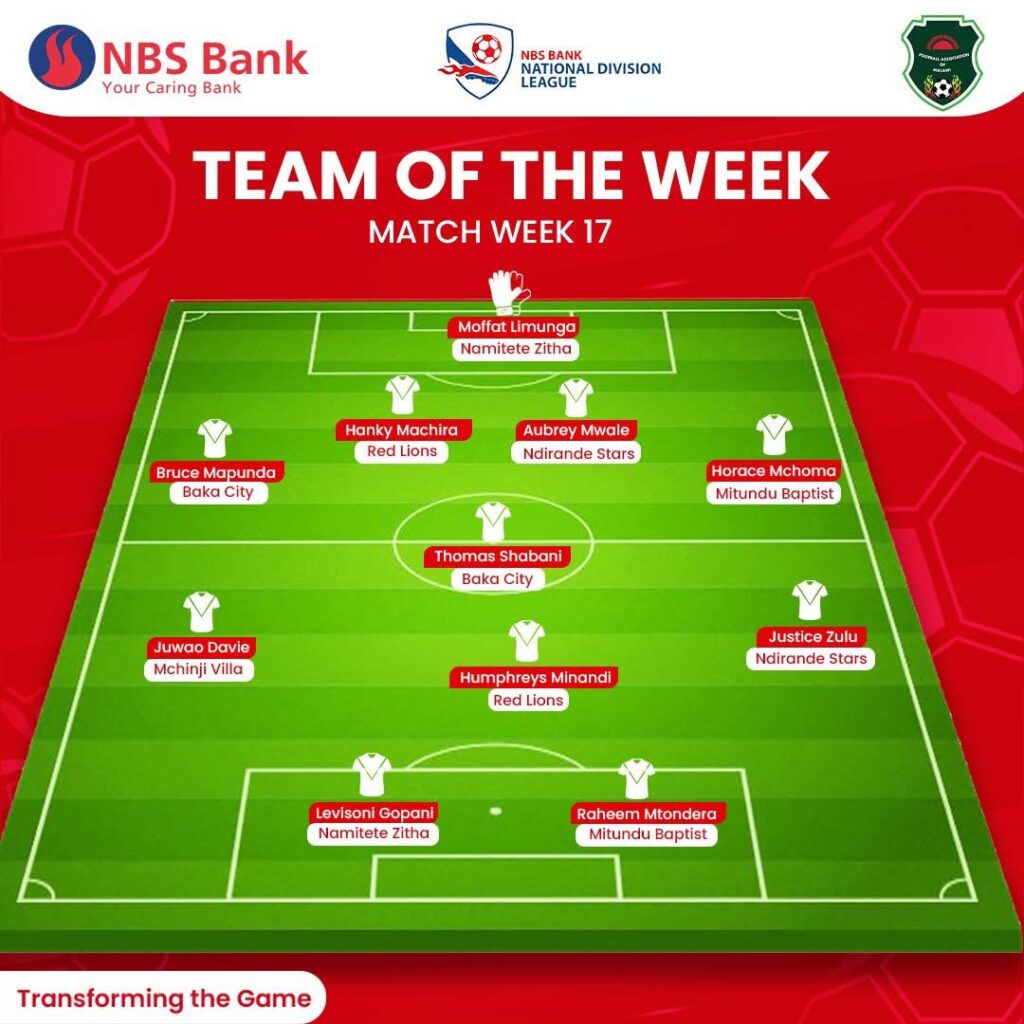 NBS Bank NDL runners-up Baka City focused not to drop points in the ...