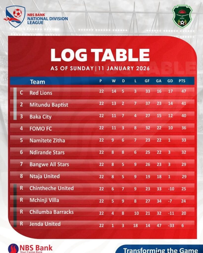 The back-door qualification by Minister Gangata’s Masters Security into ...